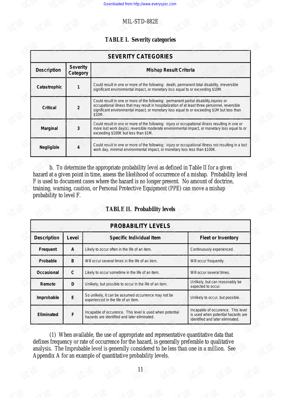 MIL-STD-882E_MIL-STD-882E-系统安全文档类资源-CSDN下载