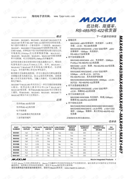 MAX485芯片中文使用手册 资源-CSDN下载
