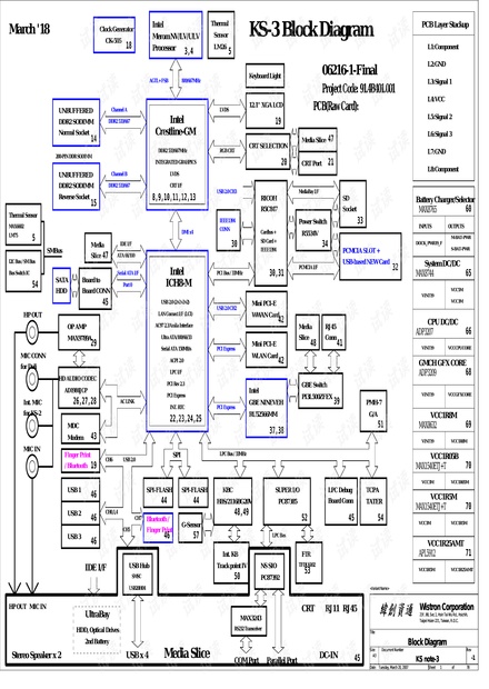 IBM X61主板电路图详细解析 - CSDN文库
