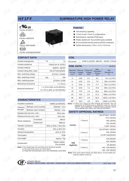 JQC-3FF_datasheet_jqc-3ff-s-h继电器接线图原理资源-CSDN下载