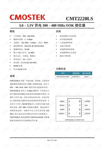 CMT2220LSDatasheet-CN-V1.0-20210917(1)(1)(1).pdf资源-CSDN下载