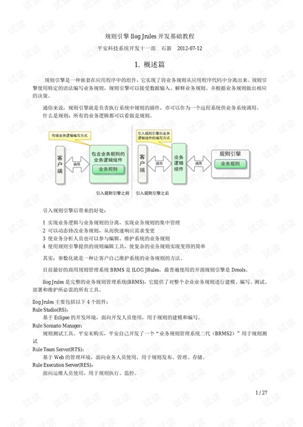 Ilog JRules开发入门：规则引擎驱动业务逻辑 - CSDN文库