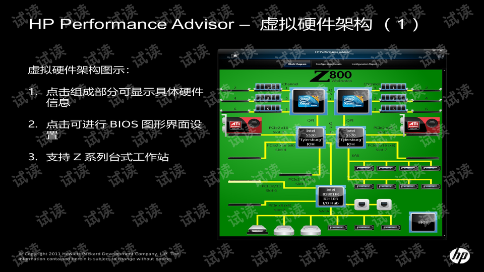 HP工作站性能优化工具：Performance Advisor - CSDN文库