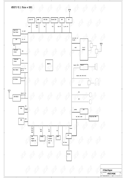 MT6573手机主板电路图解析 - CSDN文库