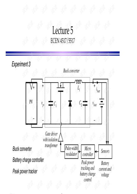 经典MPPT原理图研究与探讨 资源-CSDN下载