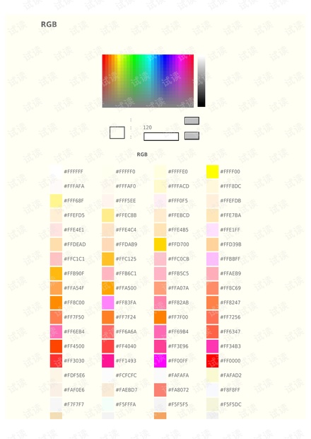 SAS编程：自定义样式颜色代码解析 资源-CSDN下载