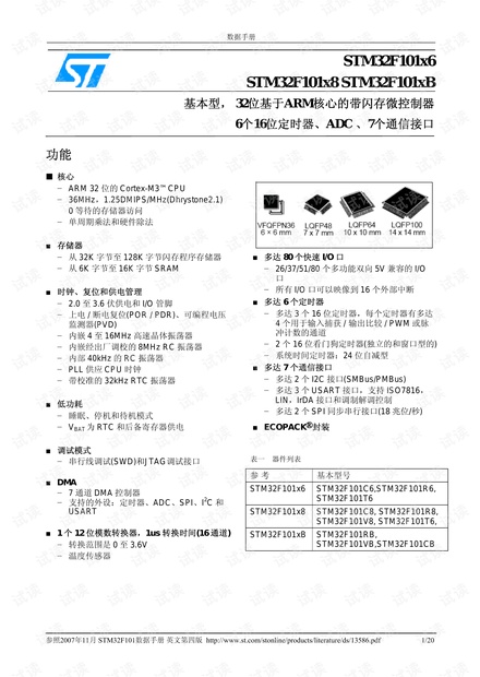 STM32F101中文手册：32位ARM Cortex-M3微控制器详解 - CSDN文库