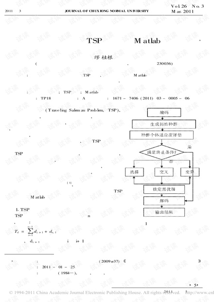 改进遗传算法求解TSP问题的Matlab程序设计资源-CSDN下载
