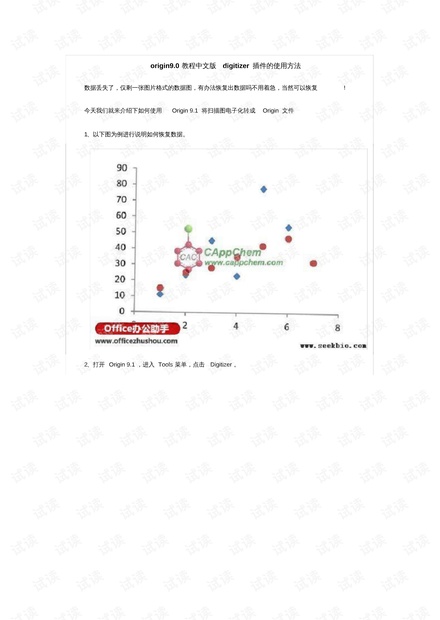 origin9.0教程中文版digitizer插件的使用方法借鉴.pdf_origin的digitizer插件资源-CSDN下载