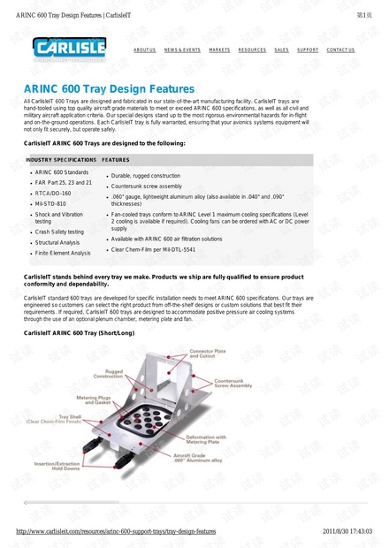 ARINC600TrayDesignFeatures资源-CSDN下载