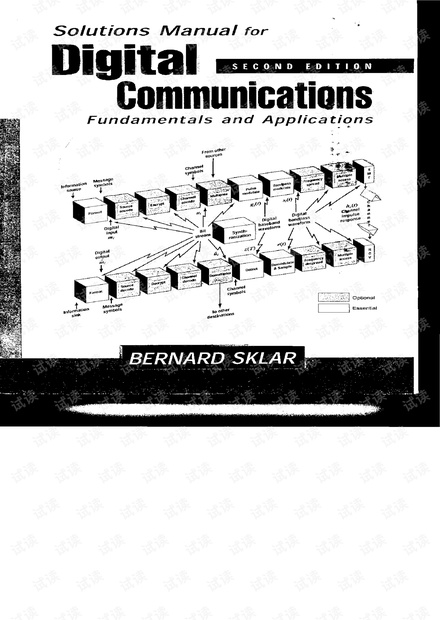 Solution-digitalcommunicationsfundamentalsBYbernardsklar资源-CSDN文库
