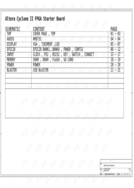 基于FPGA Cyclone II EP2C20 的DE2开发板详细原理图与布局 - CSDN文库