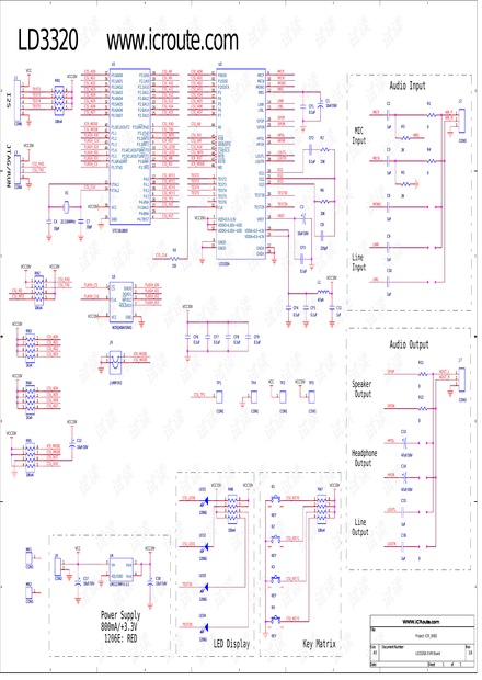 "LD3320芯片内部外部构造图解" 资源-CSDN下载
