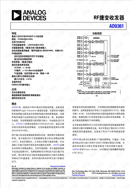 ad9361中文数据手册.pdf_ad9361手册,ad9361pdf中文资料资源-CSDN下载