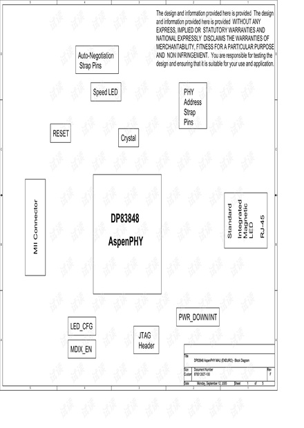 DP83848资料资源-CSDN文库