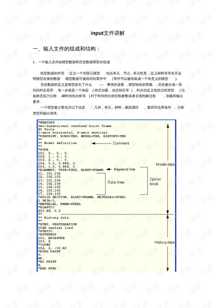ABAQUS inp文件详解：构建与分析步骤 - CSDN文库