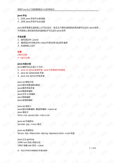 韩顺平java教程：从入门到精通，涵盖j2se J2me与ssh框架 Csdn文库