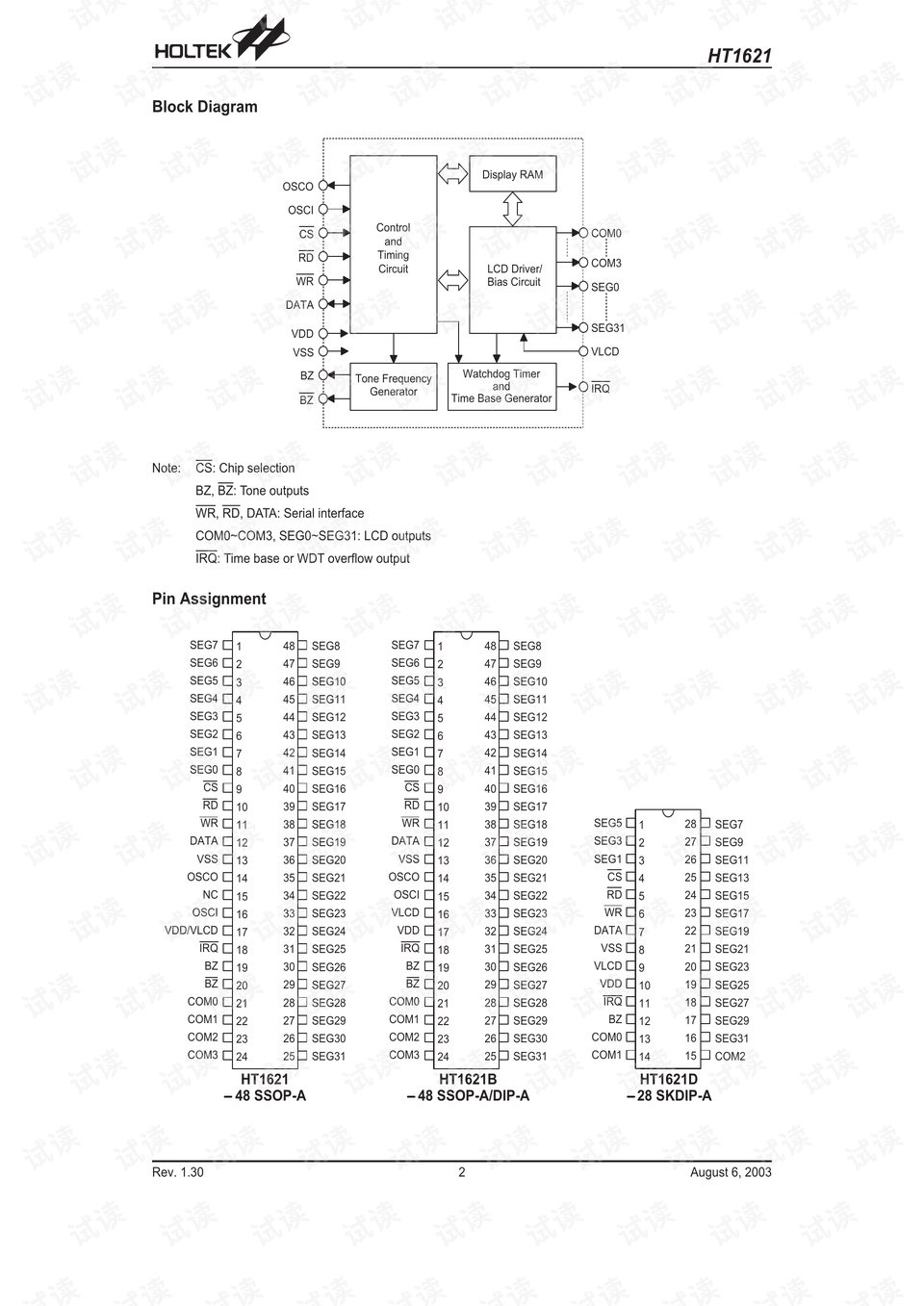 HT1621B_datasheet-嵌入式文档类资源-CSDN下载