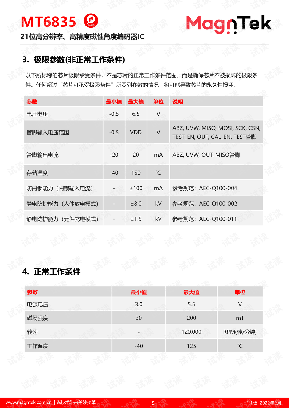 21位磁编码器MT6835中文产品规格书_mt6835驱动程序资源-CSDN下载