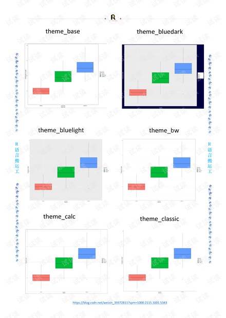 42.R语言ggthemes包修改绘图主题风格参考手册资源-CSDN下载