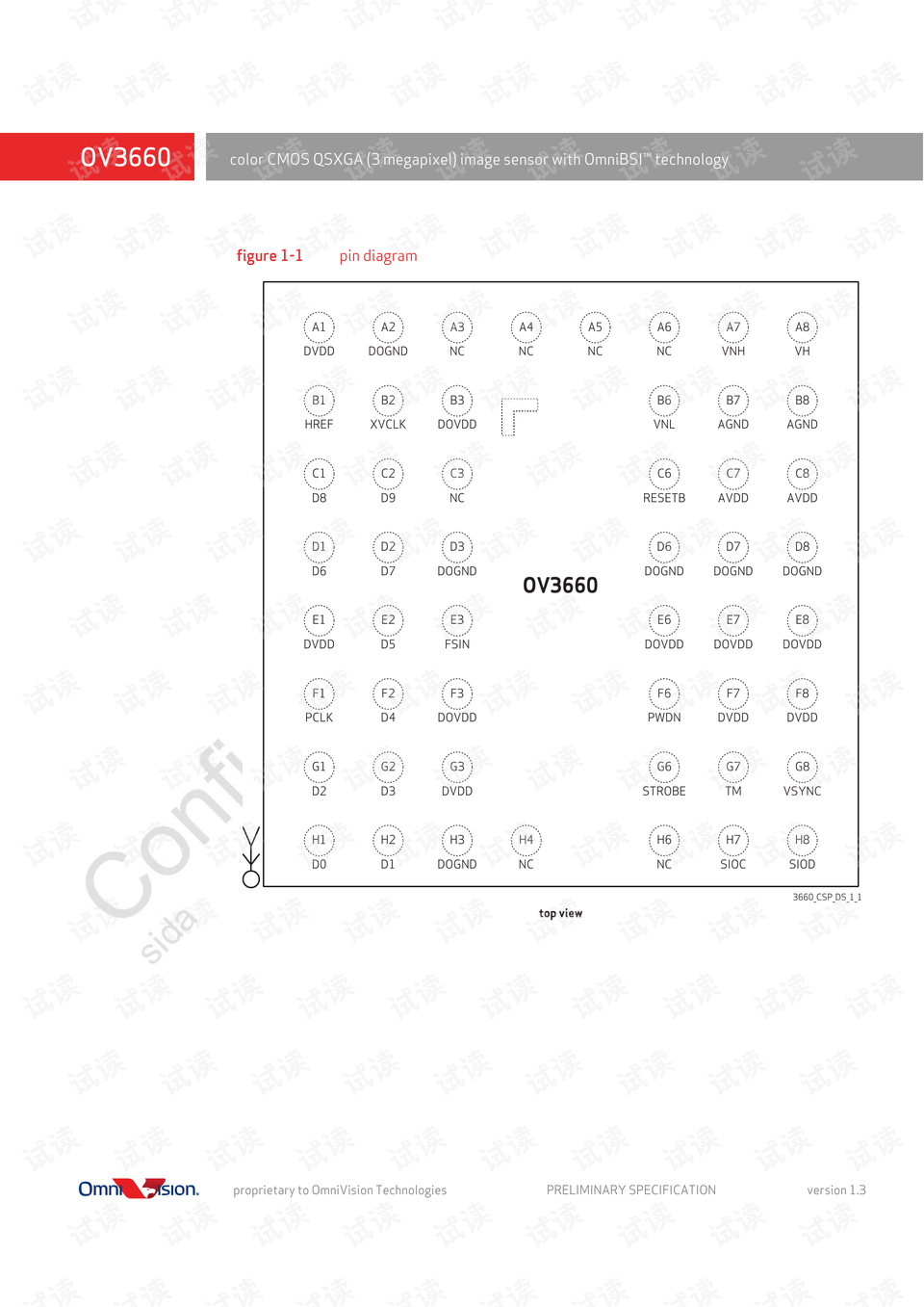 OV3660: 3MP CMOS图像传感器技术规格 - CSDN文库