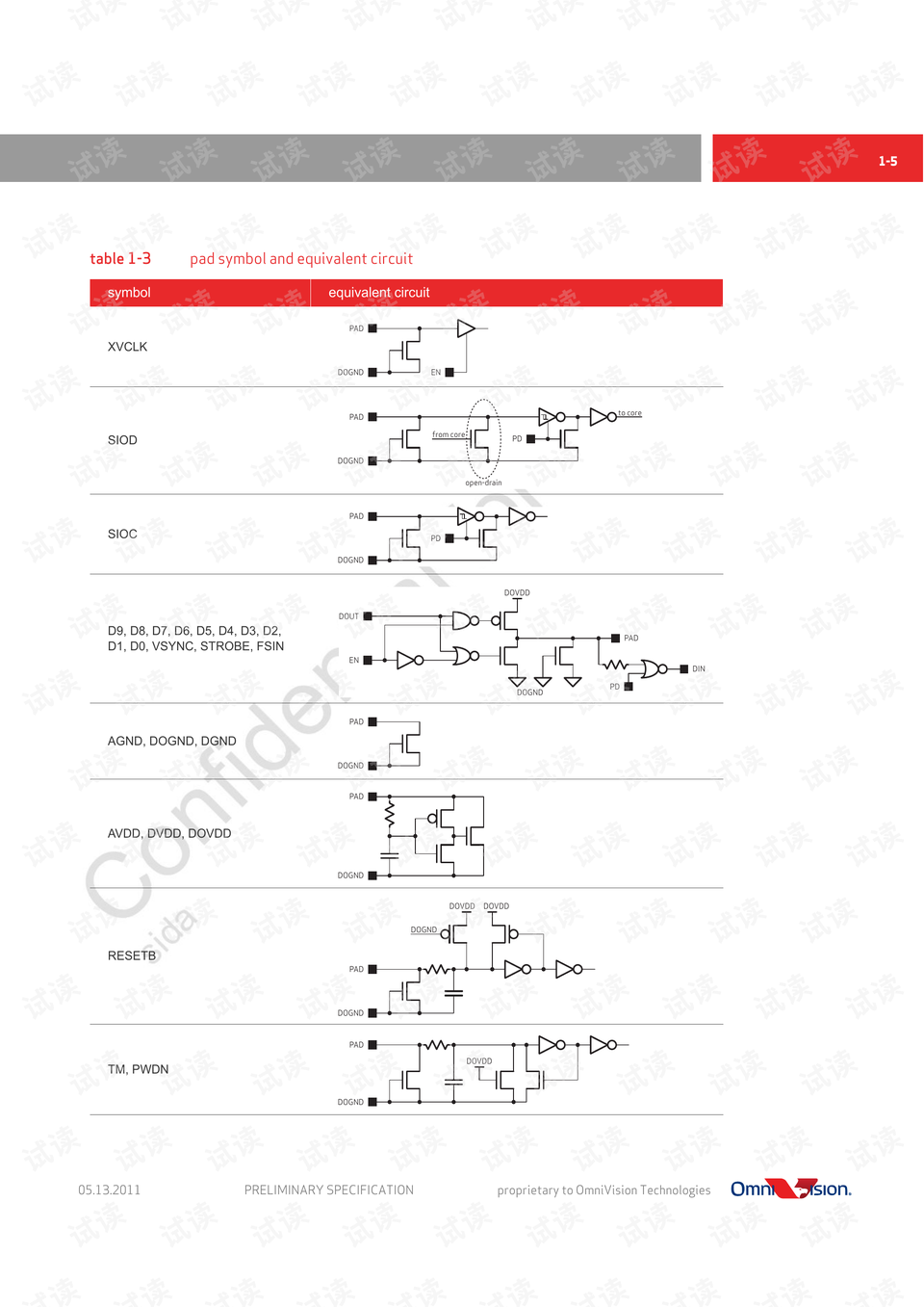 OV3660: 3MP CMOS图像传感器技术规格 - CSDN文库