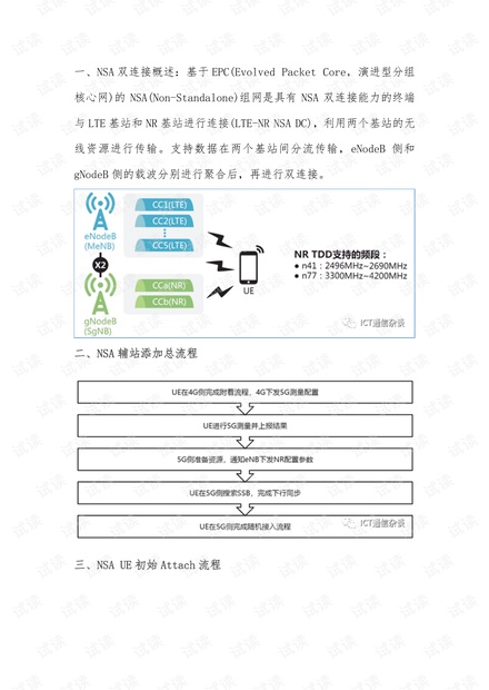 5g信令流程详解_5GNSA接入信令流程改进篇.pdf_NSA辅站的详细步骤资源-CSDN下载