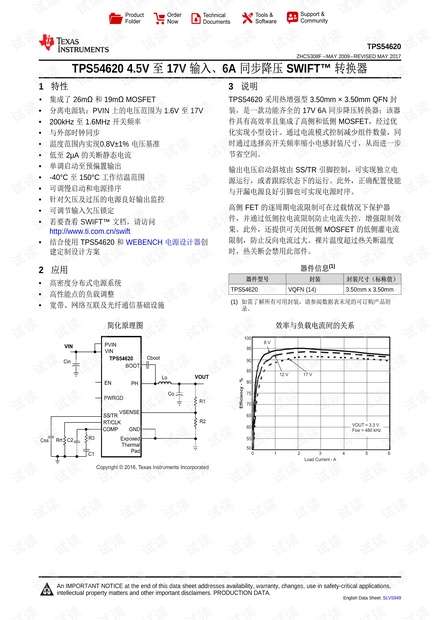 tps54620.TPS546204.5V至17V输入、6A同步降压SWIFT转换器资源-CSDN下载