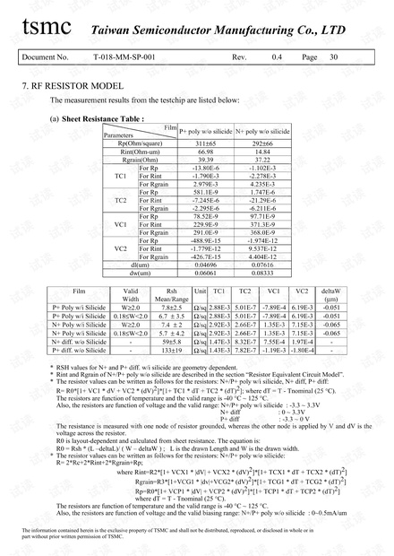 Tsmc关于mim电容的介绍mim电容资源 Csdn下载 