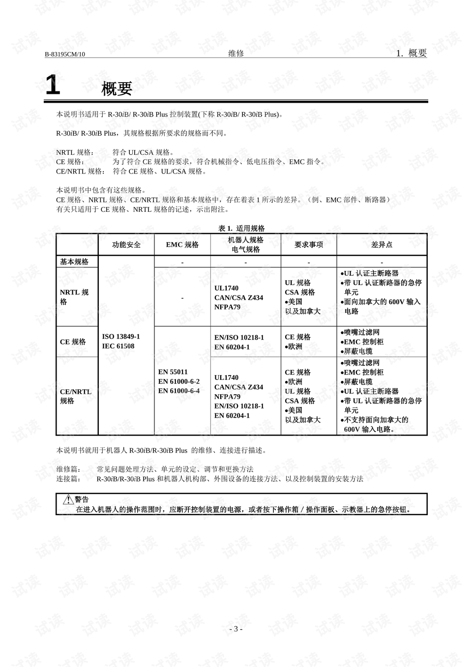 R_30IB_PLUS维修手册 - CSDN文库