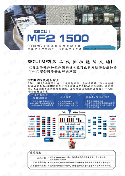 SECUI_MF2_1500资源-CSDN下载