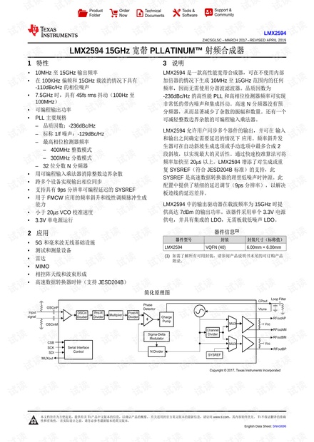 lmx2594中文资料_lmx2594中文手册,lmx2594配置程序资源-CSDN下载