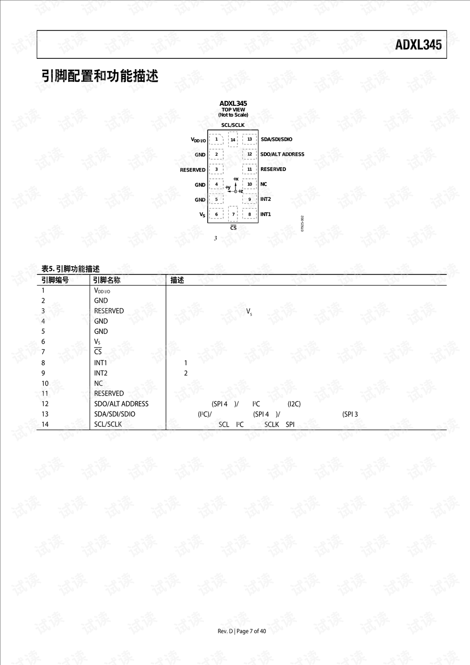 "ADXL345资料1详细信息概述与变更声明" - CSDN文库