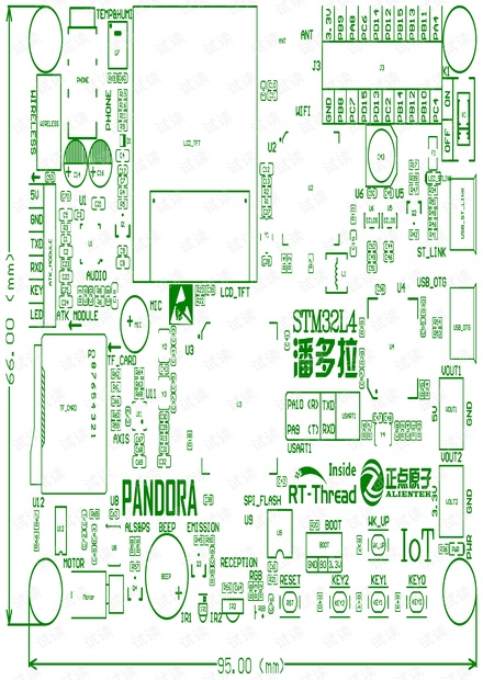 【免费】Pandora_STM32L4_Board_V2.4_元器件位置1资源-CSDN文库 资源-CSDN文库