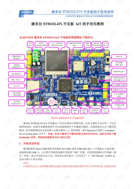 潘多拉STM32L475开发板到手使用说明1_stm32l475中文手册资源-CSDN下载
