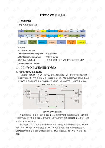 TYPE-CCC功能介绍_typec的cc1和cc2作用资源-CSDN下载