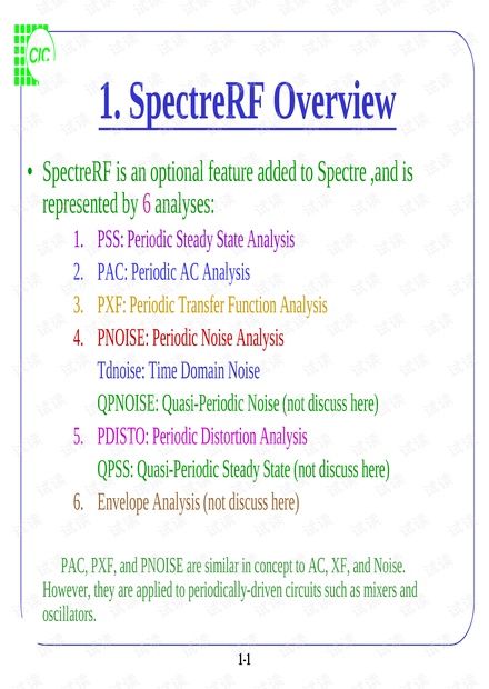 Spectre_RF教程_spectrerf资源-CSDN下载