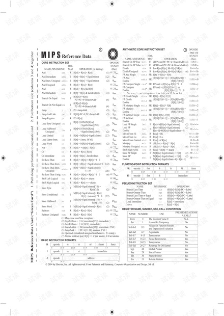 MIPS指令手册（简易版）_mips英文指令手册,mips手册资源-CSDN下载