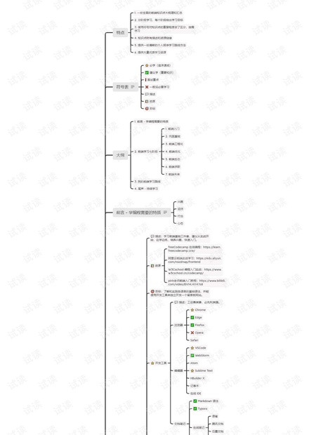 【免费】程序员鱼皮的前端路线图鱼皮用户中心资源 Csdn文库 