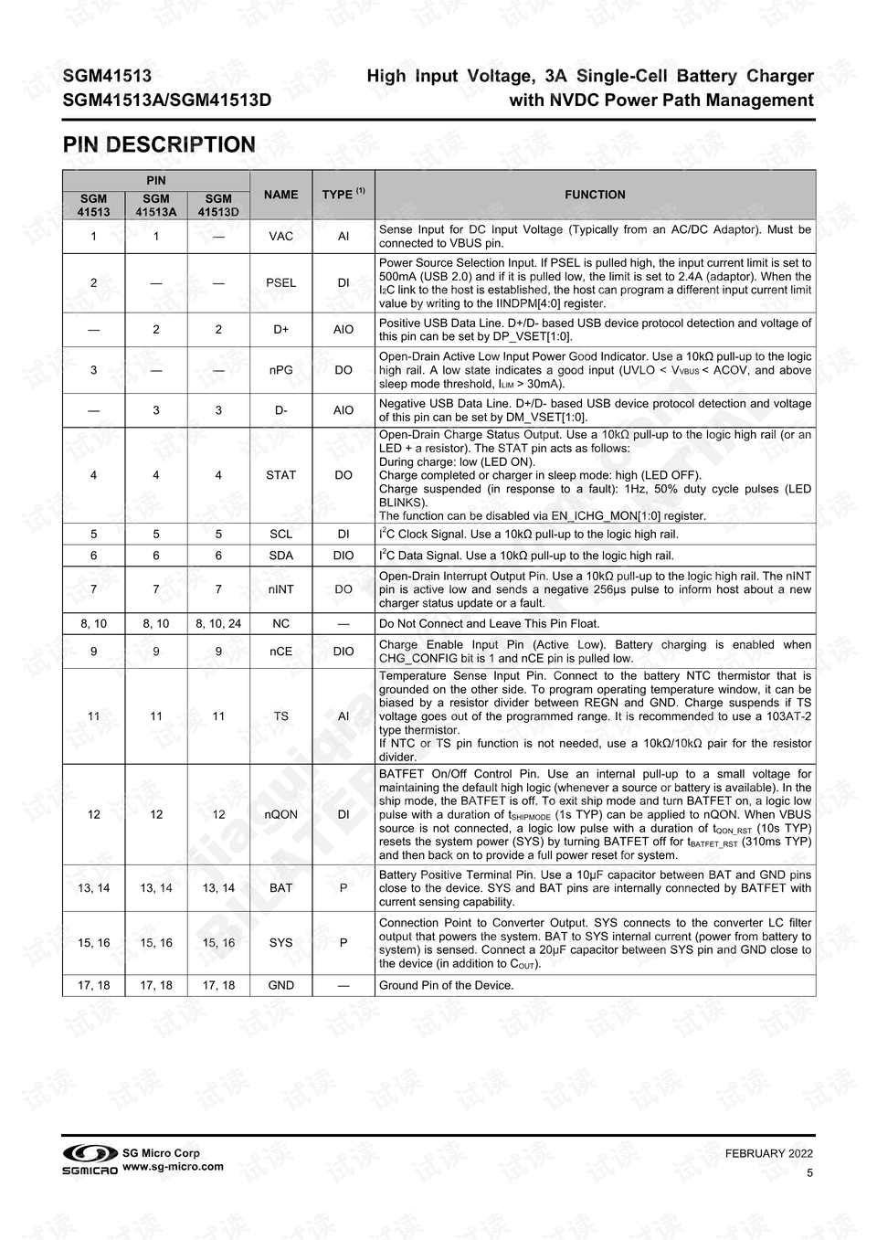 SGM41513/SGM41513A/SGM41513D数据手册_SGM41513资源-CSDN下载