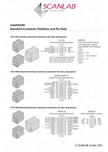 scanlab振镜连接线制作_sl2-100协议资源-CSDN下载
