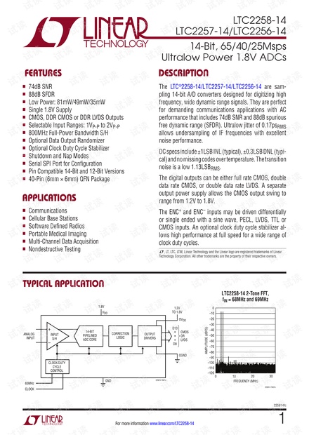 高速ADC采样器LTC2258-14特点介绍 - CSDN文库