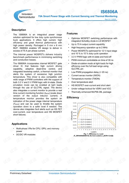 IS6806A规格书电气参数_IS6608A资源-CSDN下载
