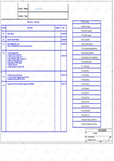RTL8152B-VB-CG参考电路_RTL8152B-VB-CG参考电路设计资源-CSDN下载