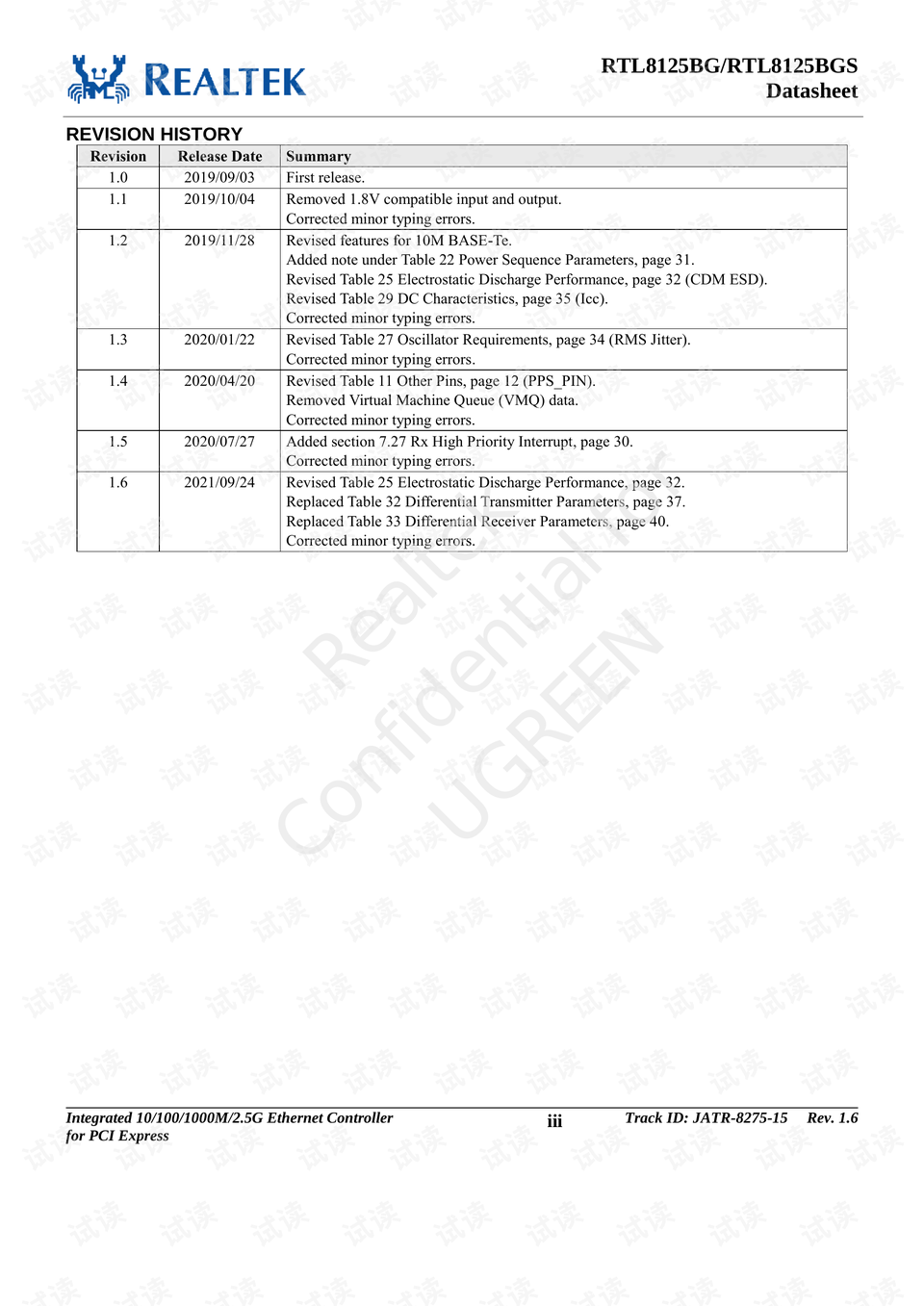 瑞昱RTLRTL8125BG(S)-CG规格书_rtl8125bg说明书资源-CSDN下载