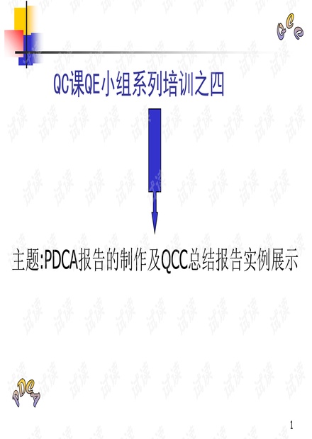 PDCA和QCC的培训资料.ppt资源-CSDN下载