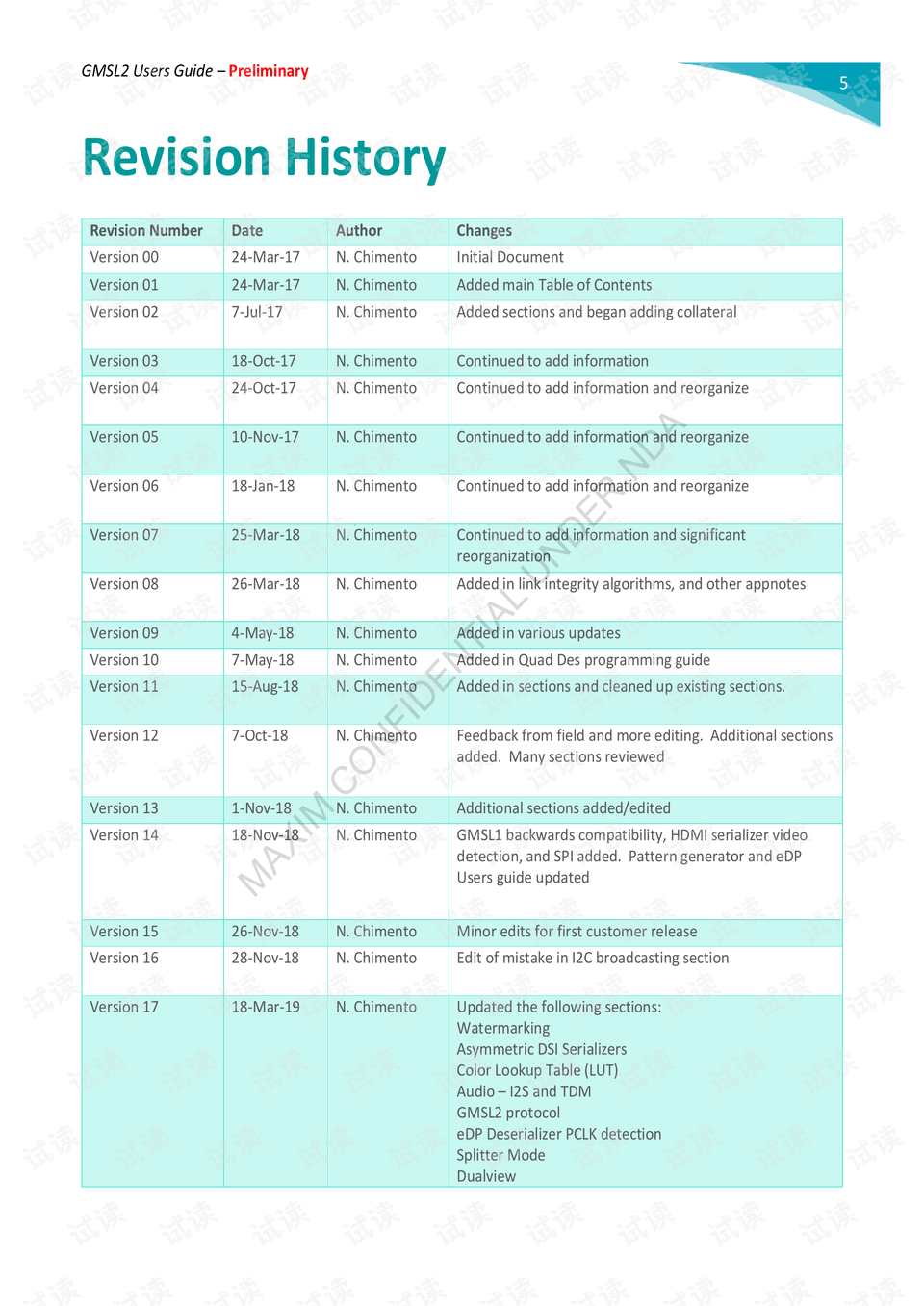 GMSL2使用指南[GMSL2-Users-Guide]_GMSL资源-CSDN下载
