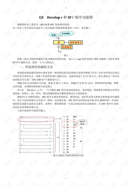 GX-Developer SFC编程入门：单流程结构解析 - CSDN文库