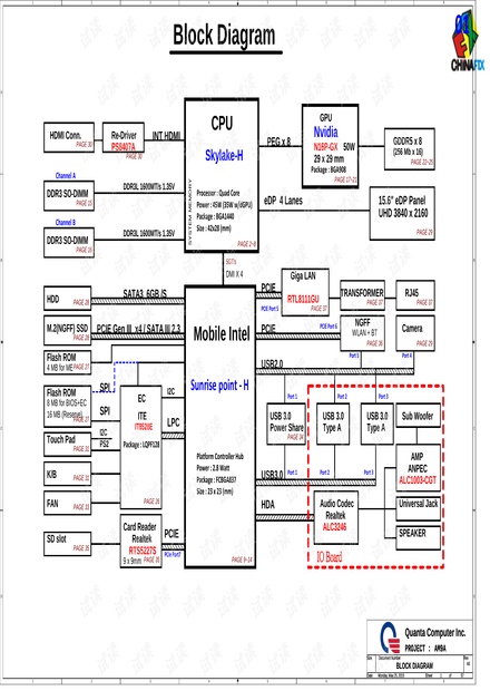 Intel-广达-AM9A(HM170-6代CPU)原理图_it8528资源-CSDN下载