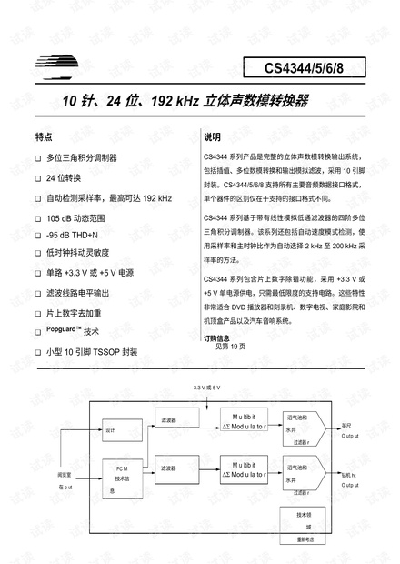 CS4344-CZZR: 24位立体声数模转换芯片规格详解 - CSDN文库